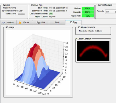 La vision 3D pour la détection des produits non-conformes : focus sur ...